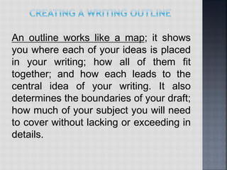 Outlining | PDF