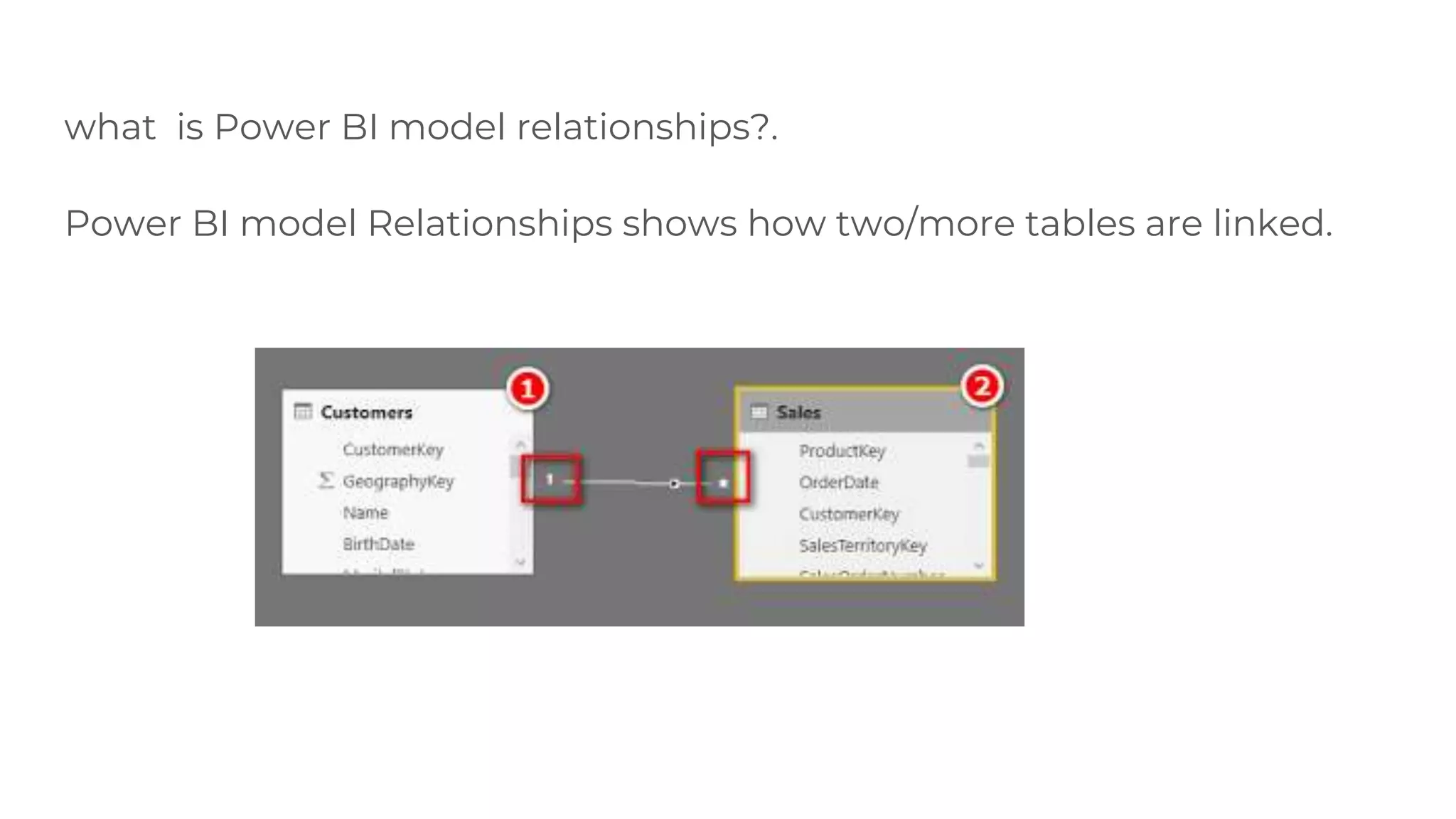 Creating Relationships in Power BI By Nnete.pptx