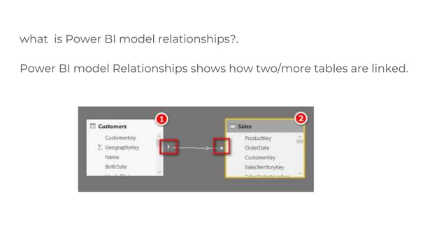 Creating Relationships in Power BI By Nnete.pptx