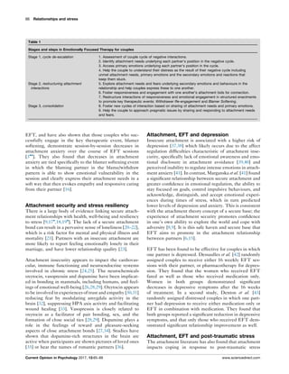 Creating relationships that foster resilience in emotionally focused therapy | PDF | Mental ...