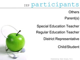 Creating Responsive Learning Environments | PDF