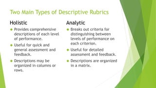 Creating Descriptive Rubrics for Educational Assessment | PPTX