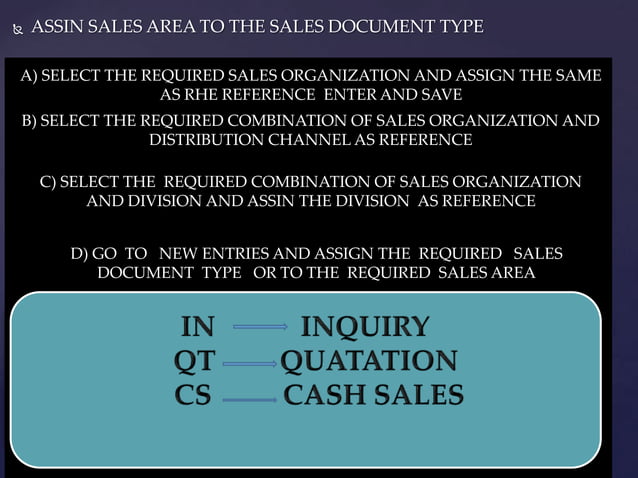 Creating Sales Order Pptx