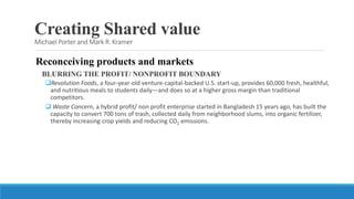 Creating shared value (CSV) | PPTX