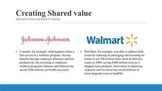 Creating shared value (CSV) | PPTX