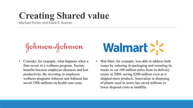 Creating shared value (CSV) | PPTX | Green Solutions | Business