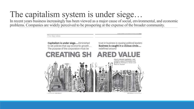 Creating shared value (CSV) | PPTX | Green Solutions | Business