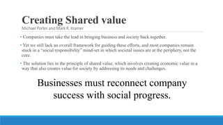 Creating shared value (CSV) | PPTX | Green Solutions | Business
