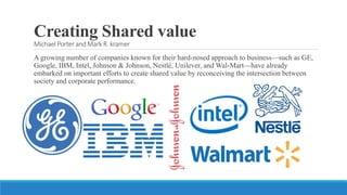 Creating shared value (CSV) | PPTX | Green Solutions | Business