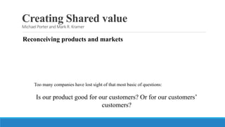 Creating shared value (CSV) | PPTX | Green Solutions | Business