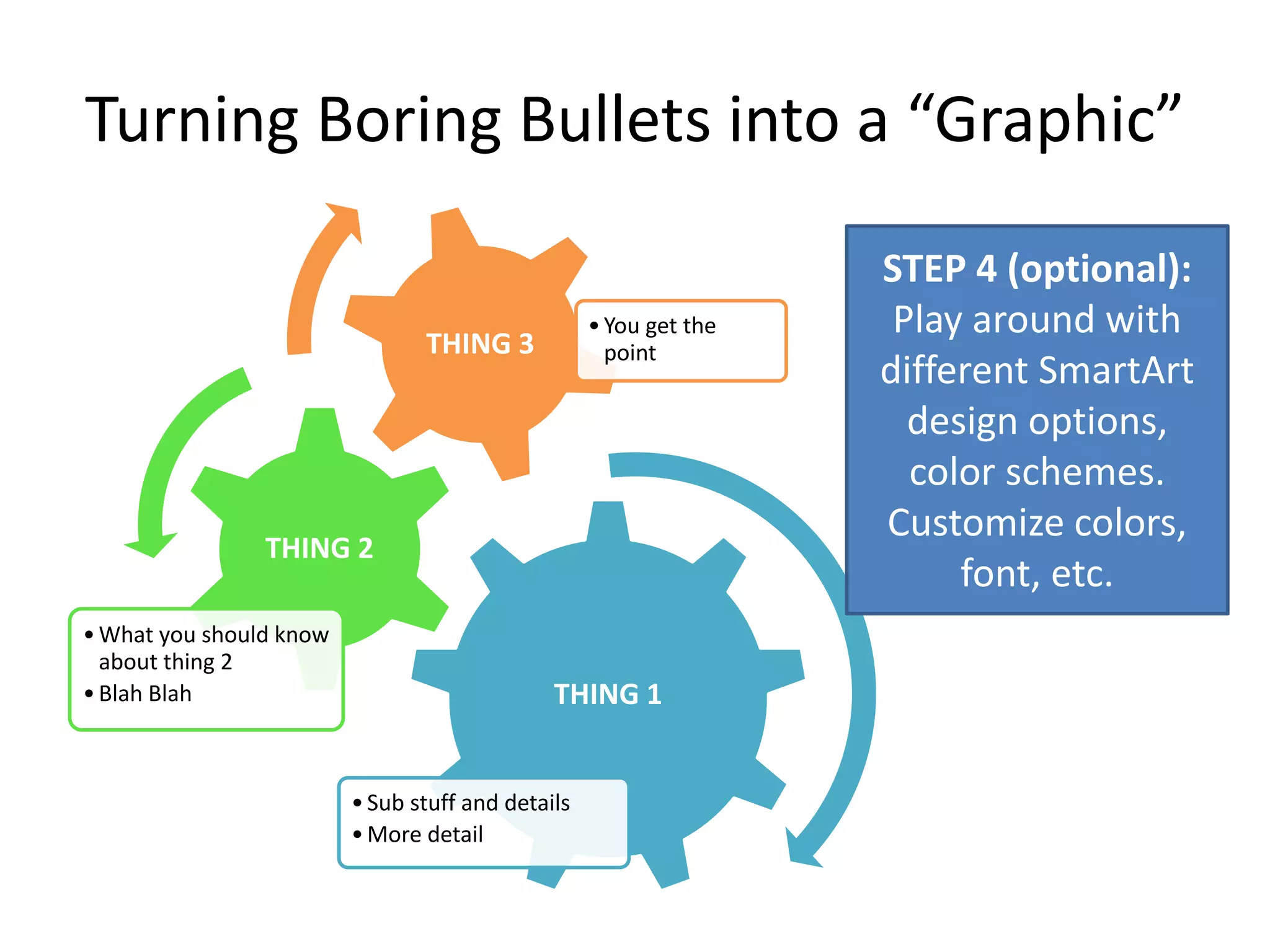 Creating SmartArt Graphics in PowerPoint | PPT