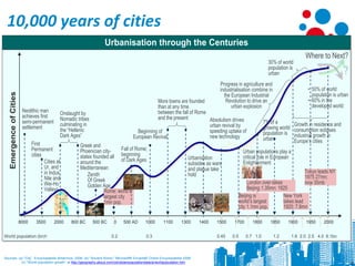 Creating Smarter Cities 2011 - 22 - Graham Colclough - Transformational ...
