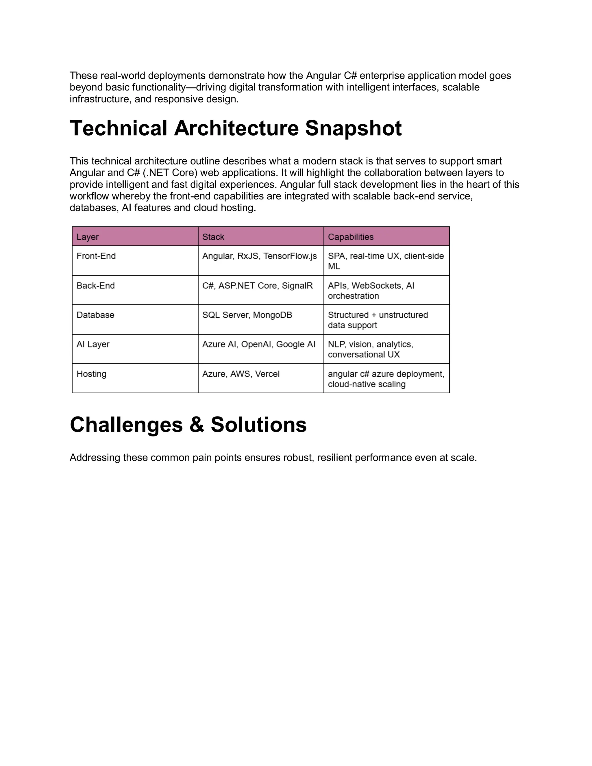 Creating Smart Web Apps with Angular & C# | PDF