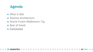 Creating SOA with Oracle Fusion Middleware 11g | PDF