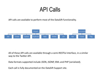 Creating streams with DataSift | PPTX