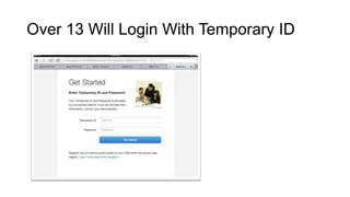 Creating Student Apple ID | PPTX