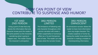 Creating Suspense and Humor with Point of View and Irony Education ...
