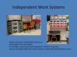 Creating systems for success in a early childhood special education ...