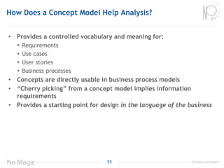 Creating Systems from Concept Models | PPTX