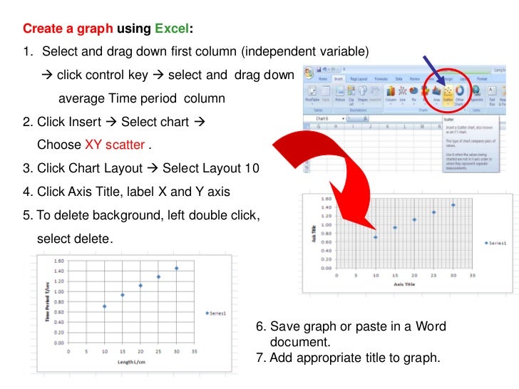 Creating tables and graphs (excel) 2011 2012