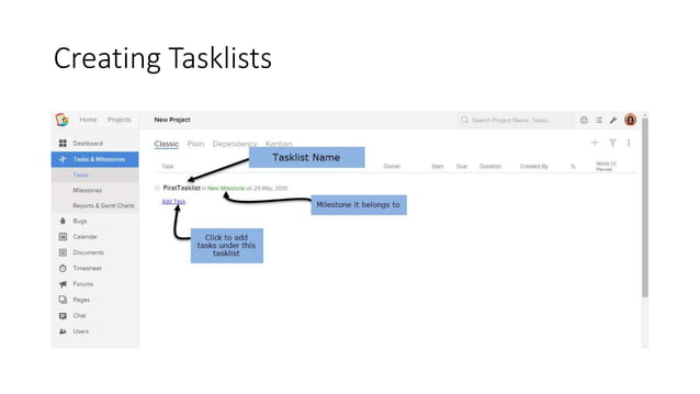 Creating tasklist | PPT