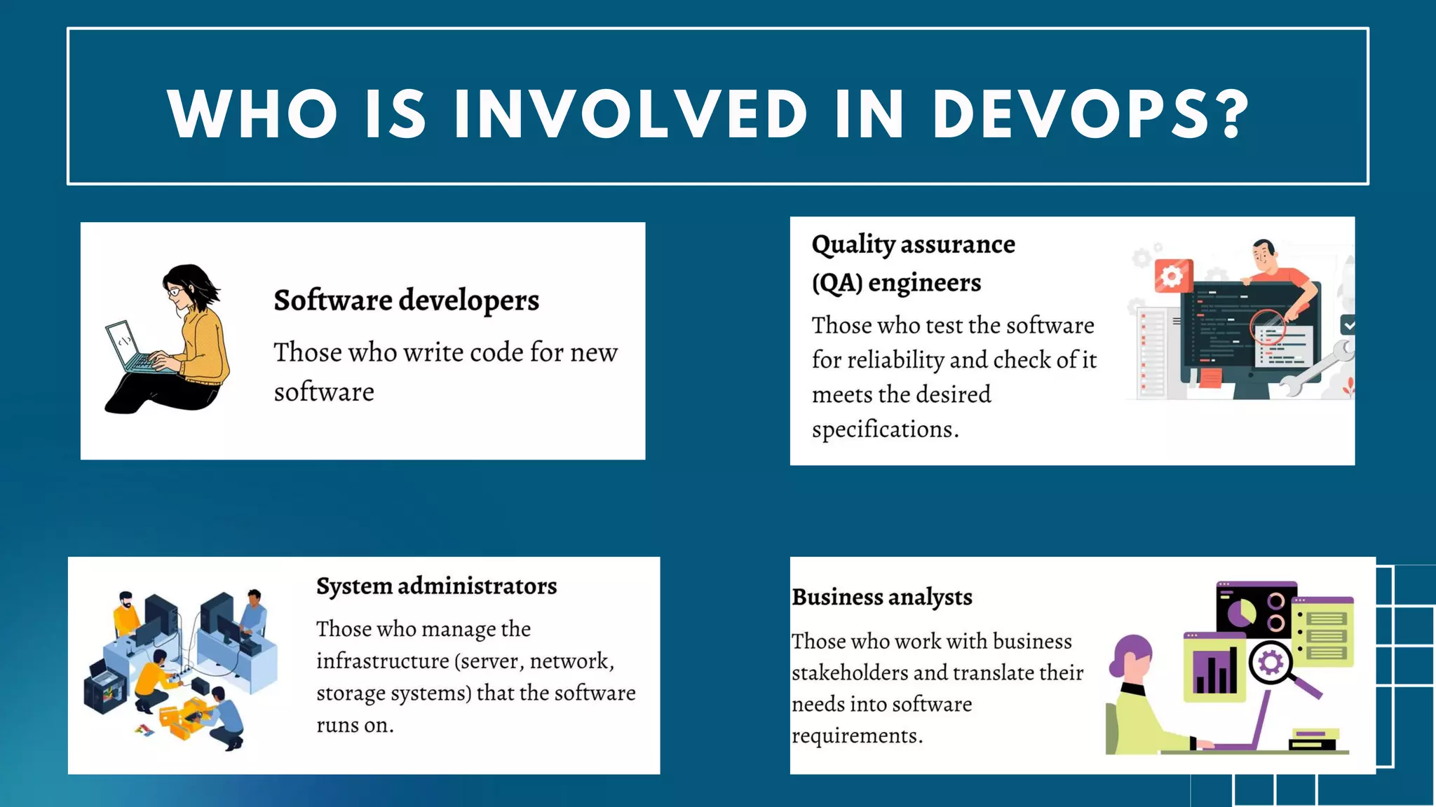 DevOps 101 – A Complete Guide For Business Owners | PPT