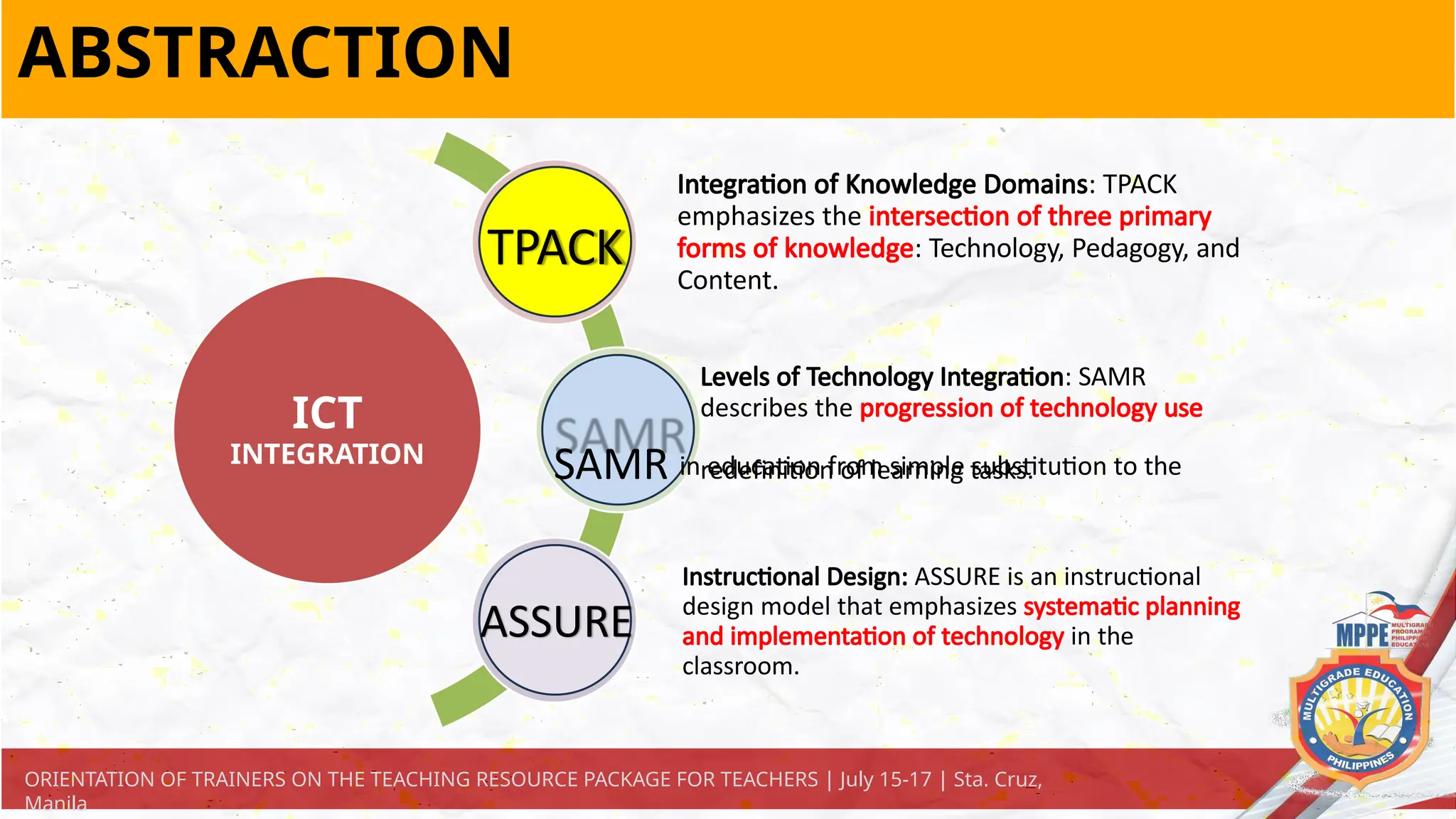 CREATING TECHNOLOGY ENHANCED LESSON PLANS-v2.pptx