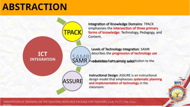 CREATING TECHNOLOGY ENHANCED LESSON PLANS-v2.pptx