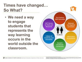 Creating the 21st century classroom | PPT
