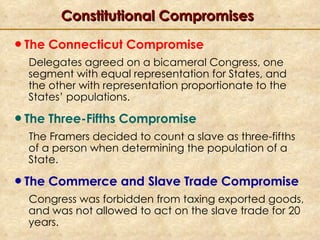 Creating the constitution | PPT