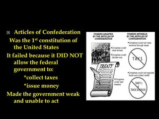 Creating the constitution | PPTX