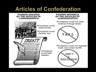 Creating the constitution | PPTX