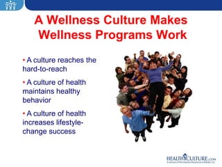 Creating the Culture of Wellness | PPTX
