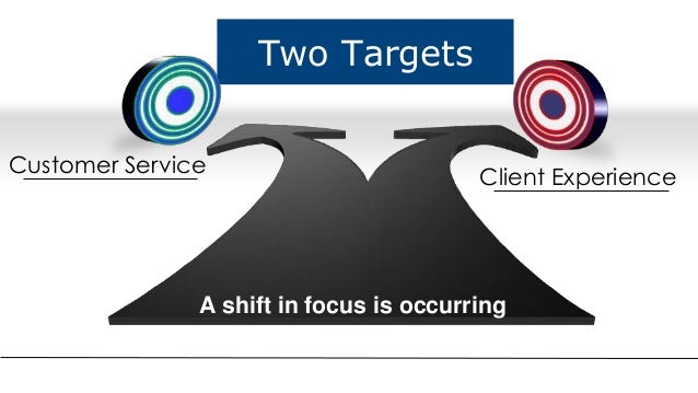 A Shift in Focus: Creating the Experience