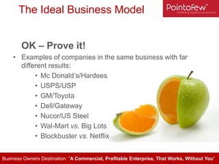 Busines Value - Towards Ideal Business Model | PPT