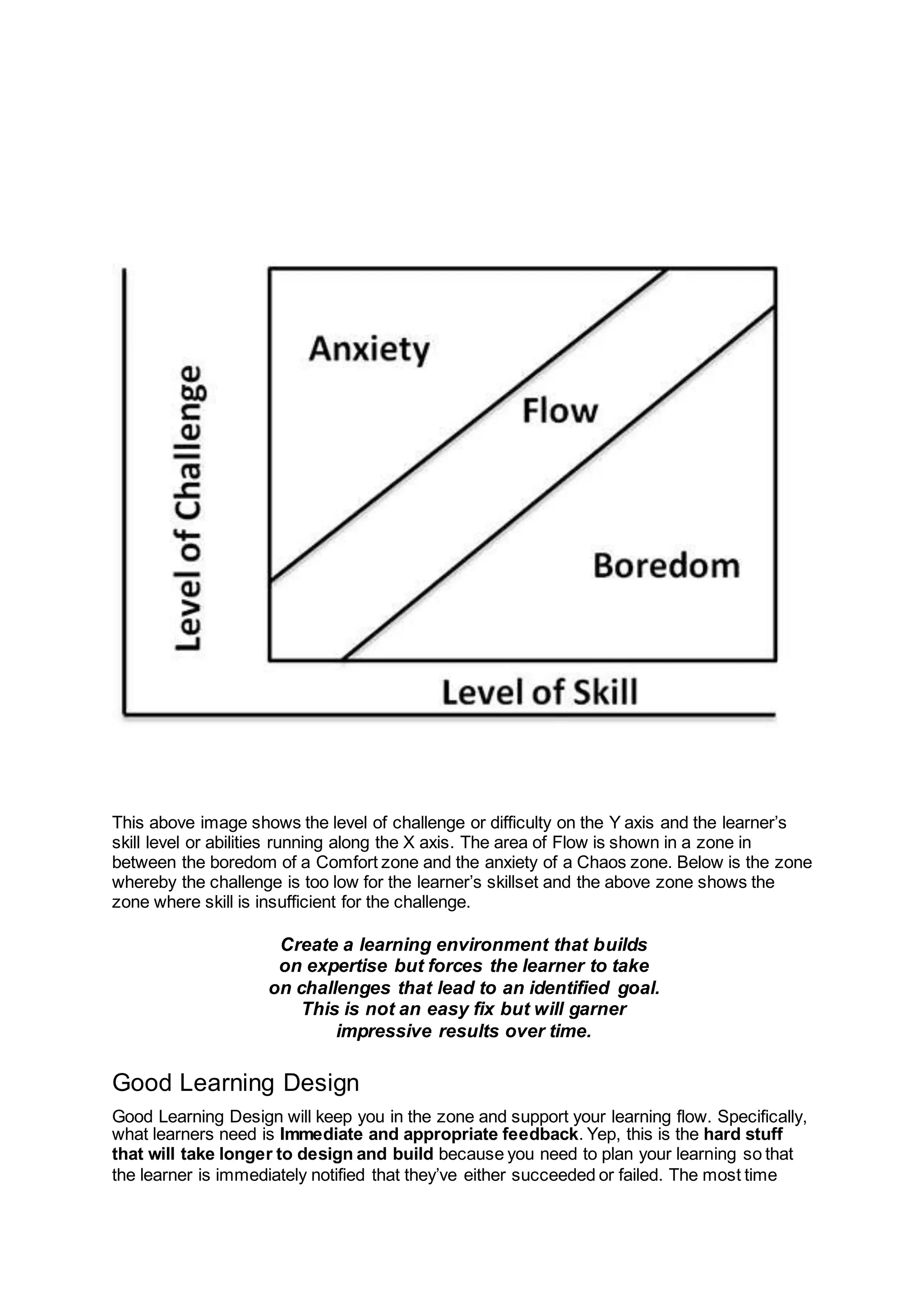 Creating the learning zone | PDF