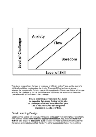 Creating the learning zone | PDF