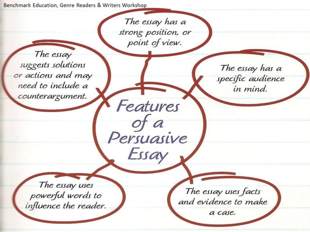 Creating the link between reading and writing | PPT