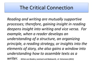 Creating the link between reading and writing | PPTX