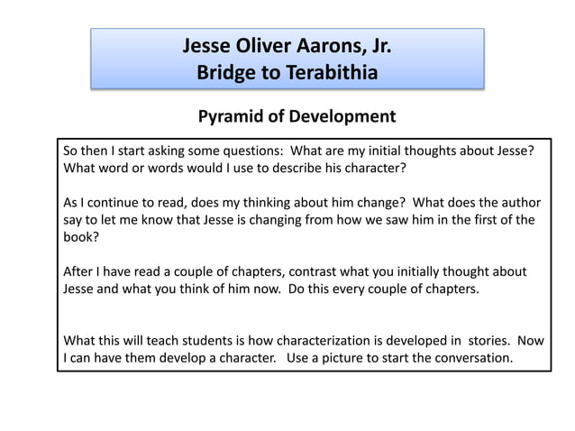 Creating the link between reading and writing | PPT