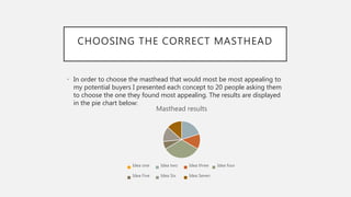 Creating the masthead | PPTX