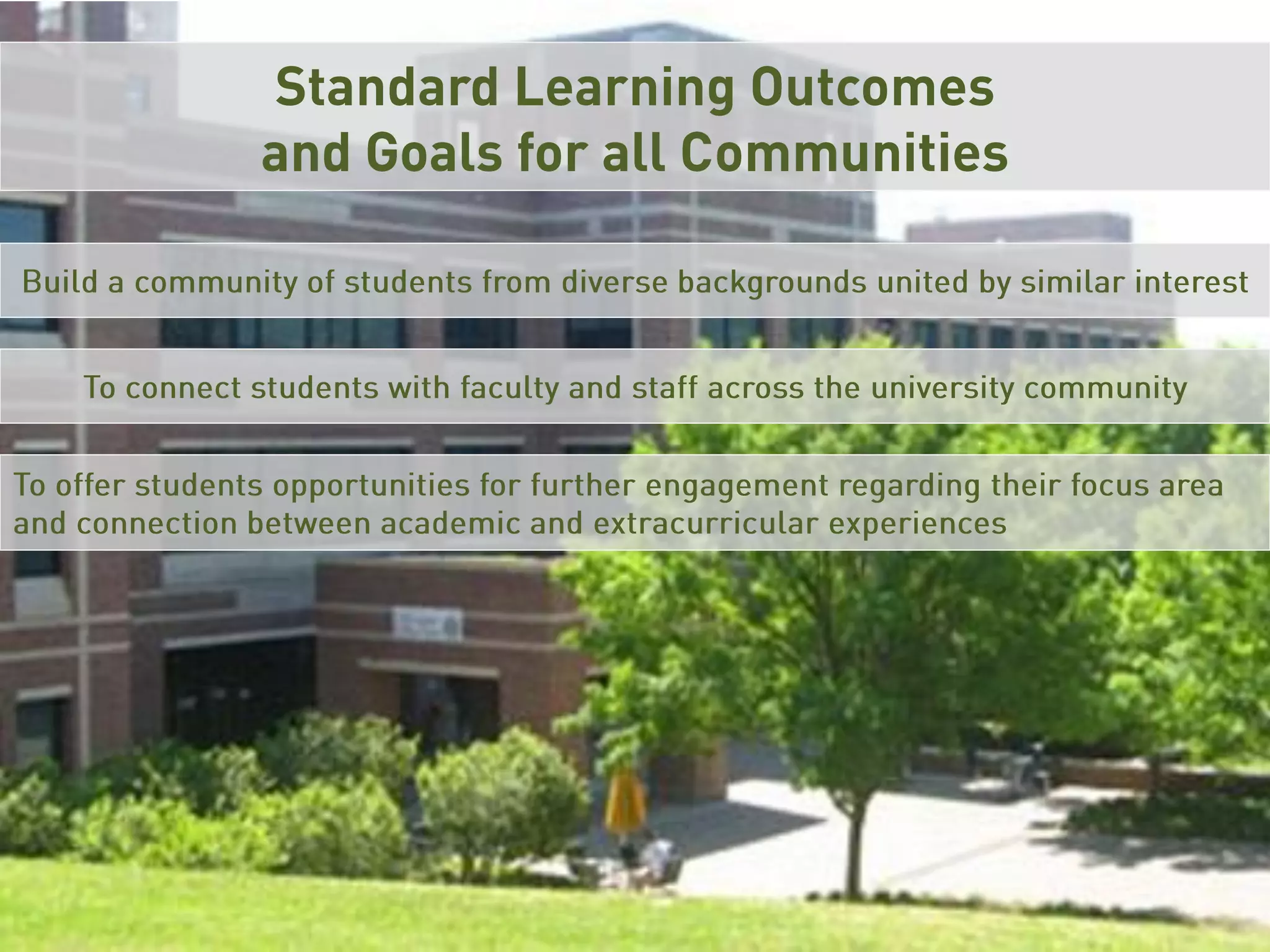 Creating theme Communities | PDF | Healthy Living