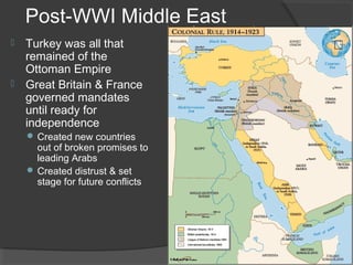 Creating the modern middle east gt | PPT