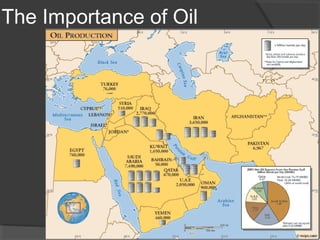 Creating the modern middle east gt | PPT