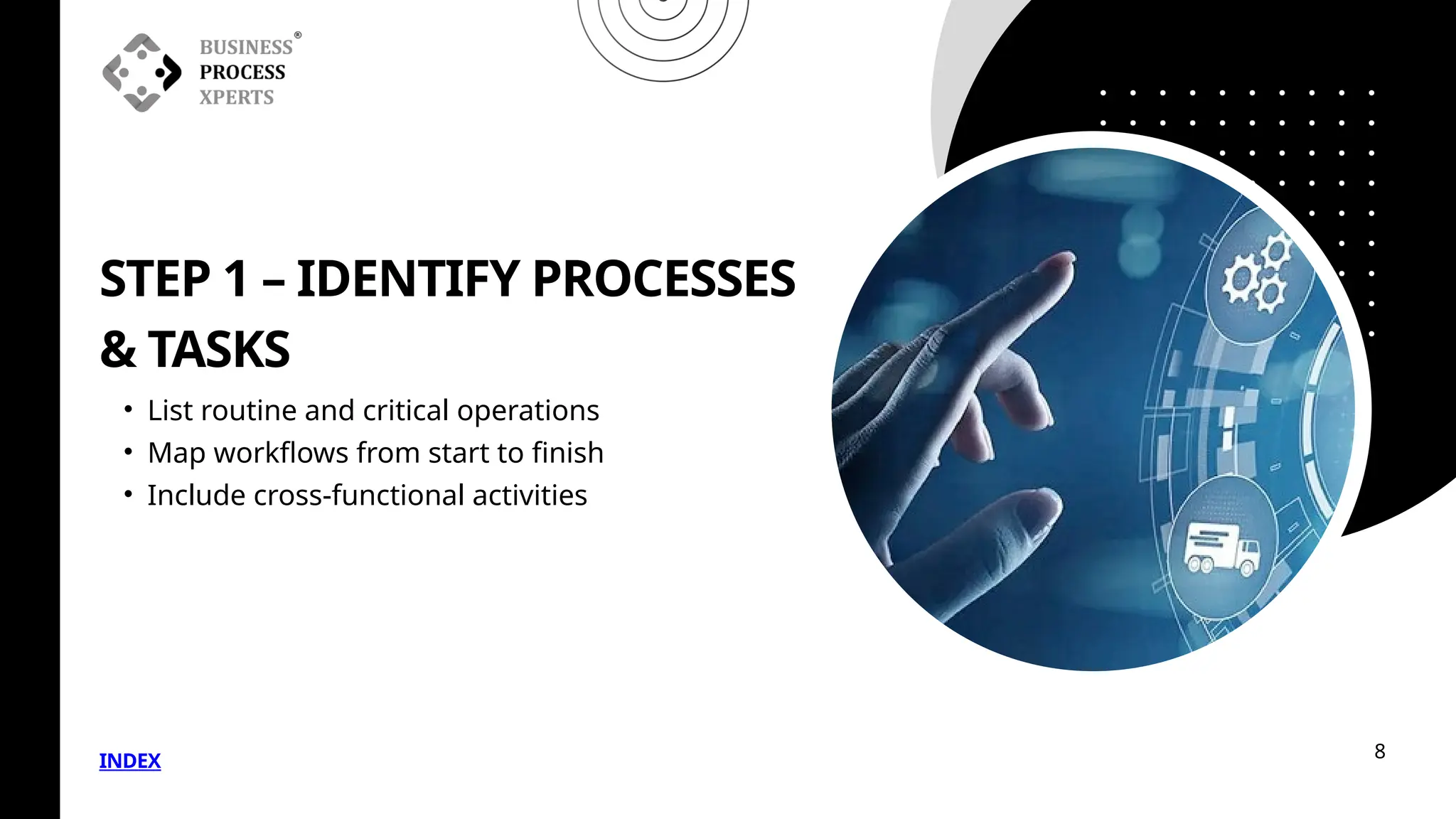 Creating the Ultimate SOP Manual: Streamline, Standardize, and Scale | PPTX