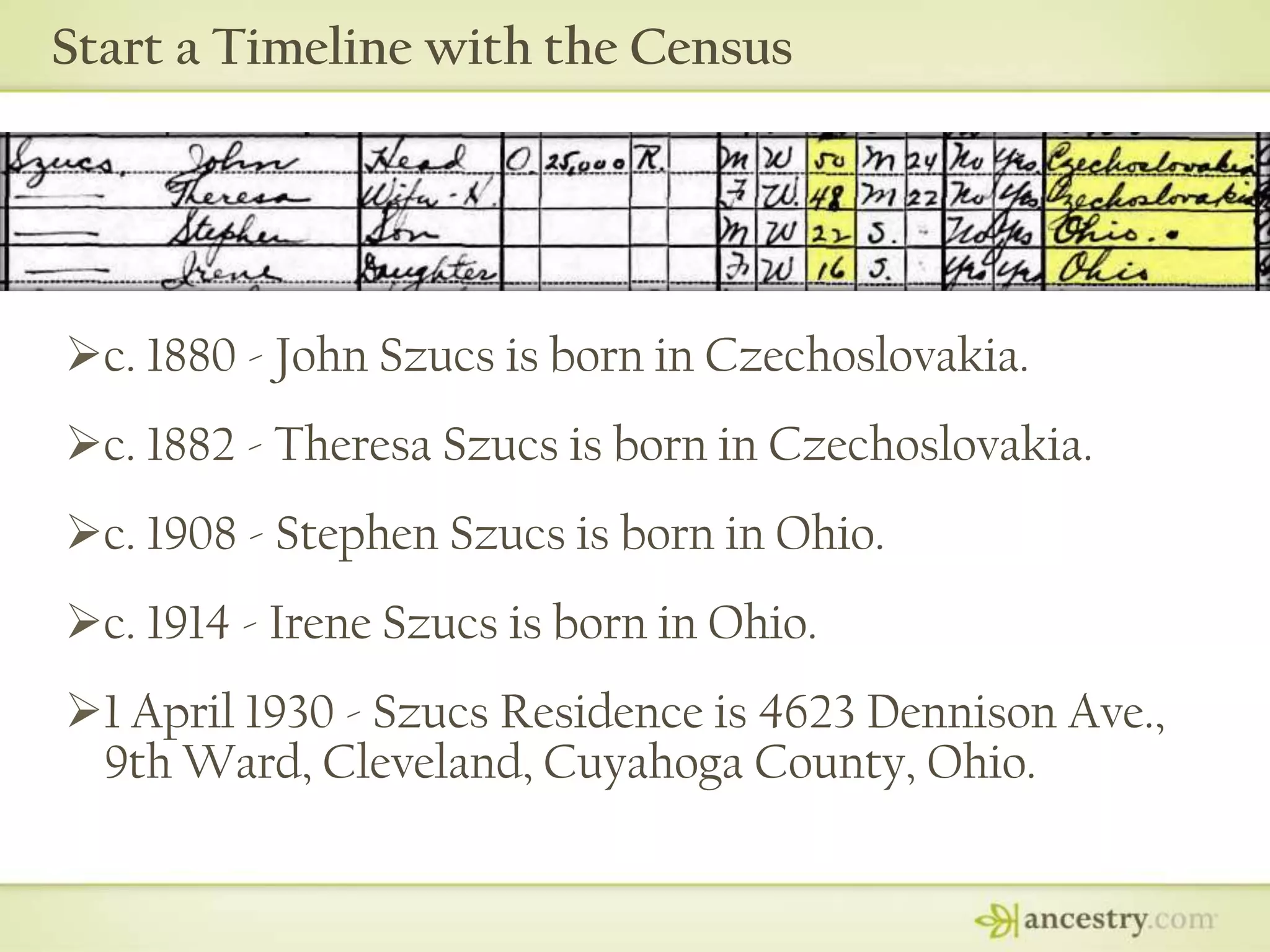 Creating timelines deck | PPT | Free Download