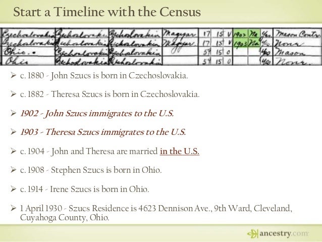 Creating timelines deck