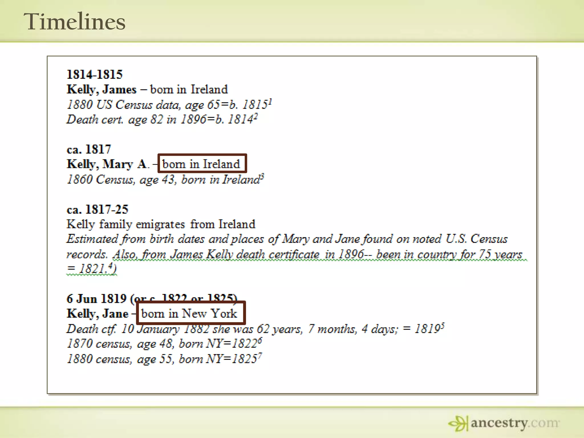 Family History Toolkit: Creating Timelines | PPTX