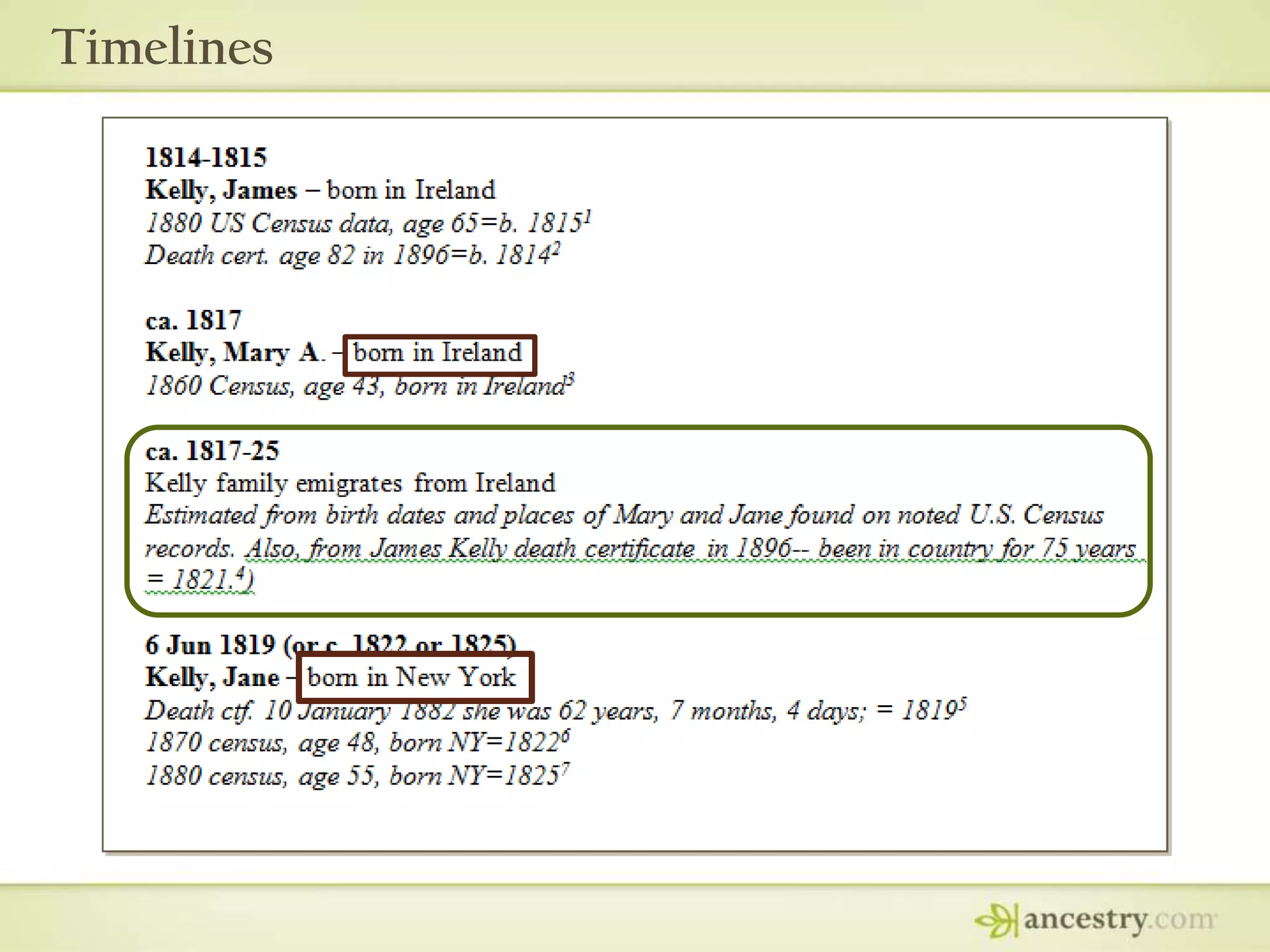 Family History Toolkit: Creating Timelines | PPTX
