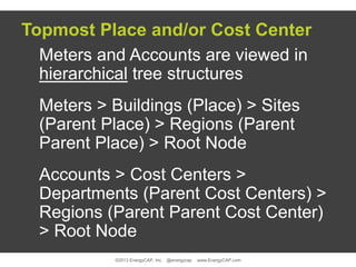 Creating and Using User Roles and Permissions in EnergyCAP | PPTX